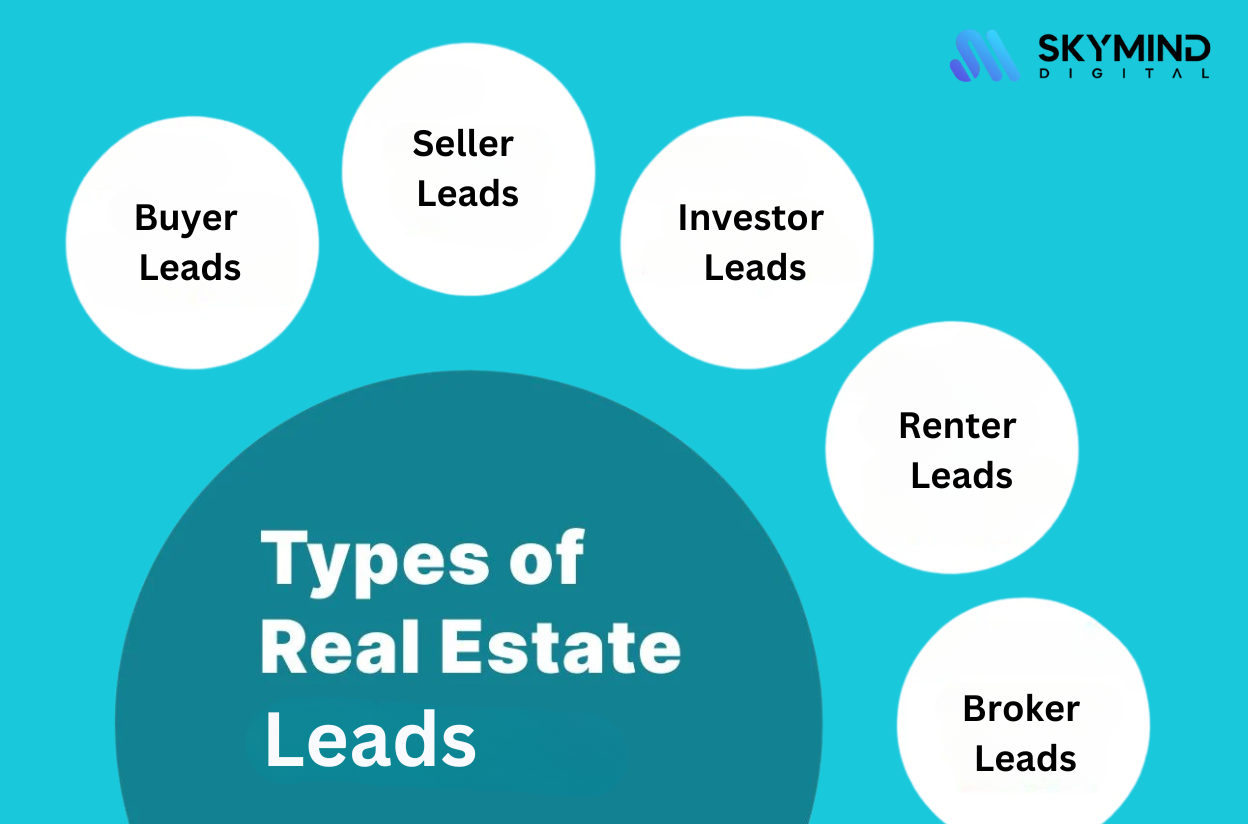 How to Generate Real Estate Leads: The Ultimate Guide
